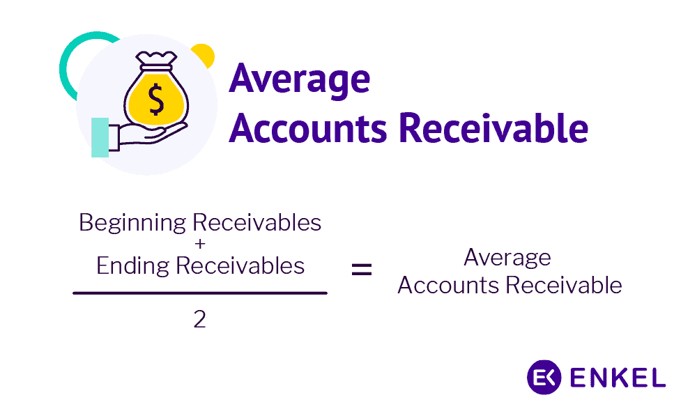 9 Tips To Improve Your Accounts Receivable Turnover Enkel