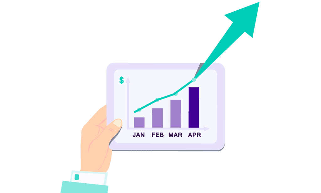 How To Calculate Gross Operating Net Profit Margin How To Calculate Gross Operating Net Profit Margin