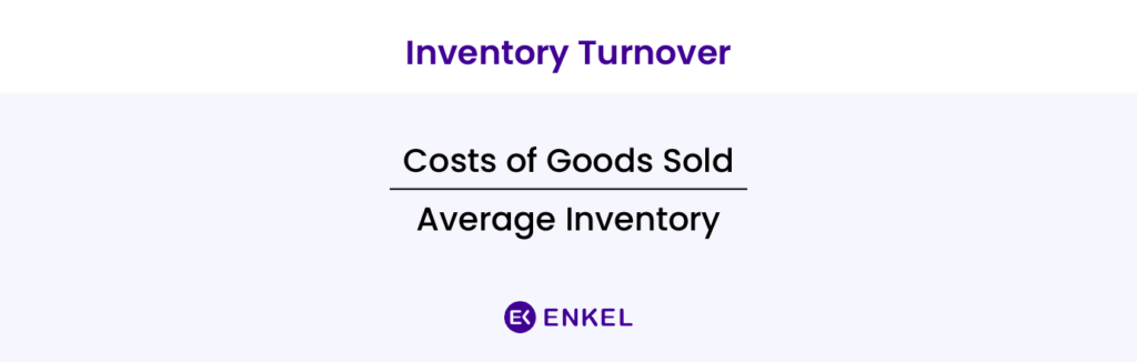 10 Retail KPIs Every Retail Business Should Track | Enkel