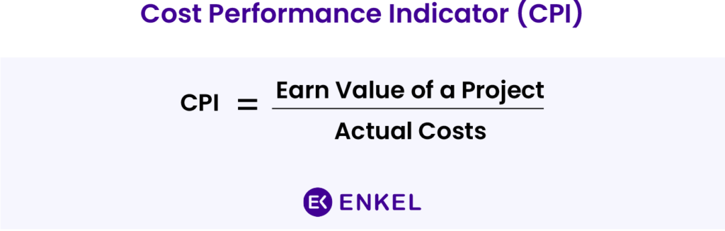 Financial KPIs Engineering Firms Should Track | Enkel Back-Office Solutions