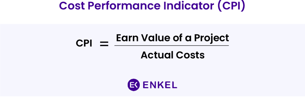10 Financial KPIs To Track Your Engineering Firm’s Growth