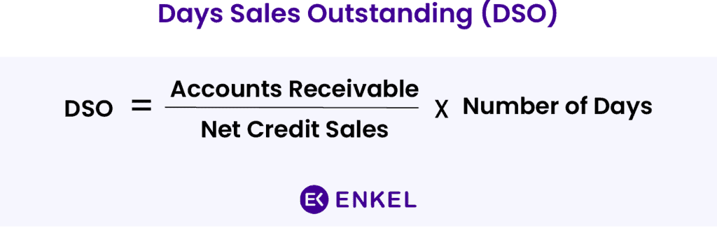 10 Financial KPIs To Track Your Engineering Firm’s Growth