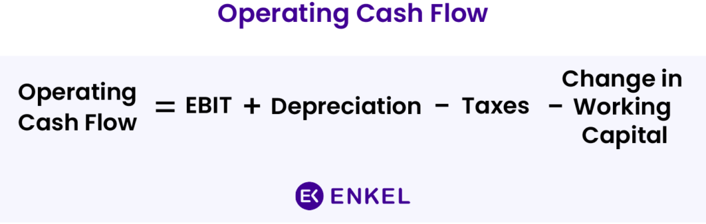 10 Financial KPIs To Track Your Engineering Firm’s Growth