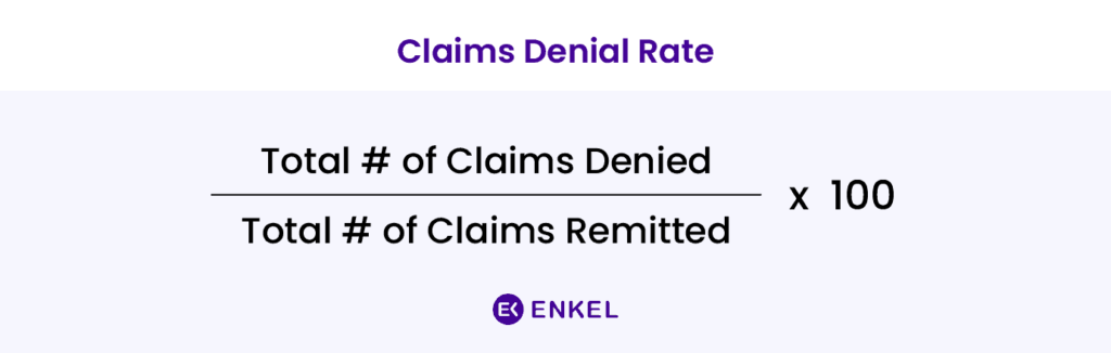 6 Financial KPIs Every Medical Practice Should Track For Growth - Enkel
